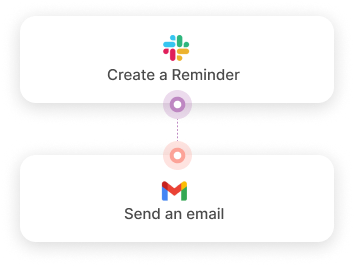 Latenode: No-Code Integration & Workflow Automation Platform